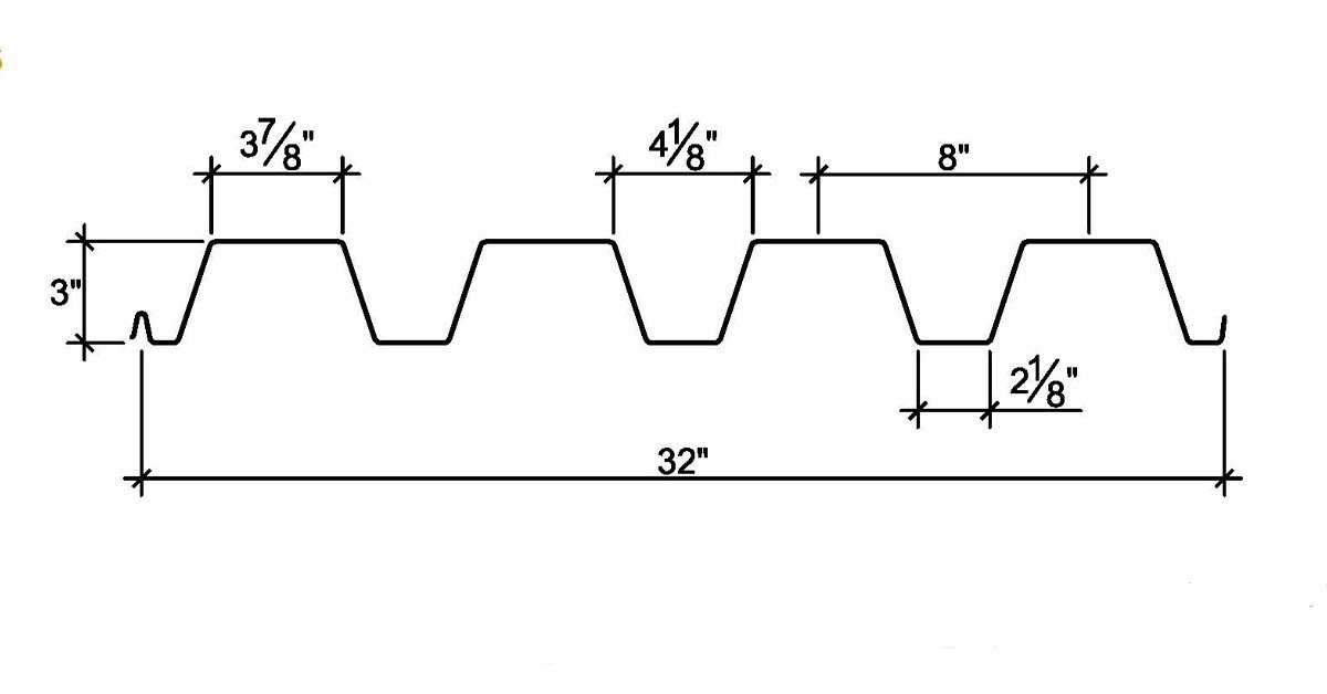 Comparing Verco & ASC Metal Decking [Types & Alternatives]